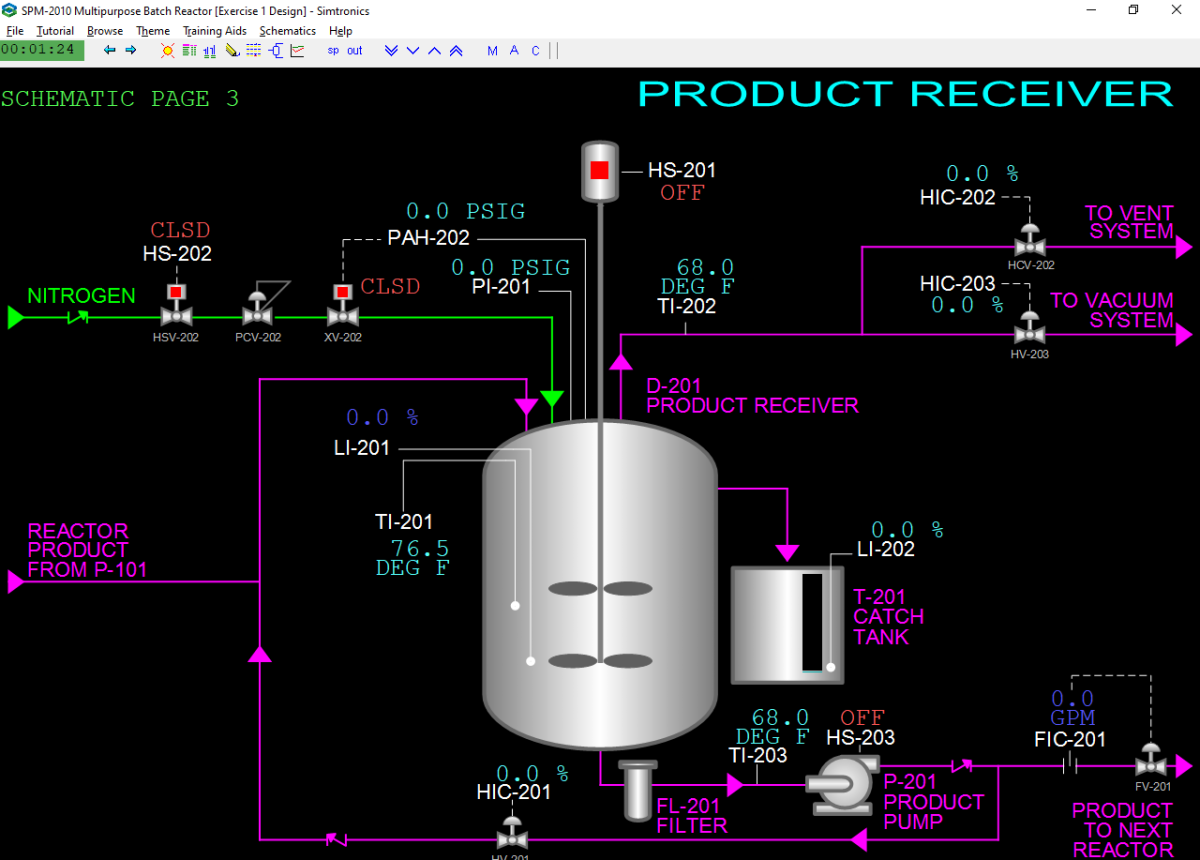 SPM-2010 Multipurpose Batch Reactor – Simtronics SPM Series SPM-2010 Multipurpose Batch Reactor – Simtronics SPM Series
